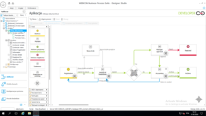 Webcon - Promise Group